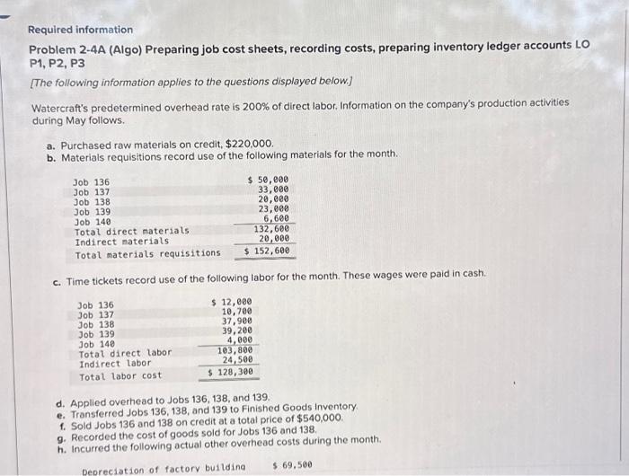 Solved Required information Problem 2-4A (Algo) Preparing | Chegg.com