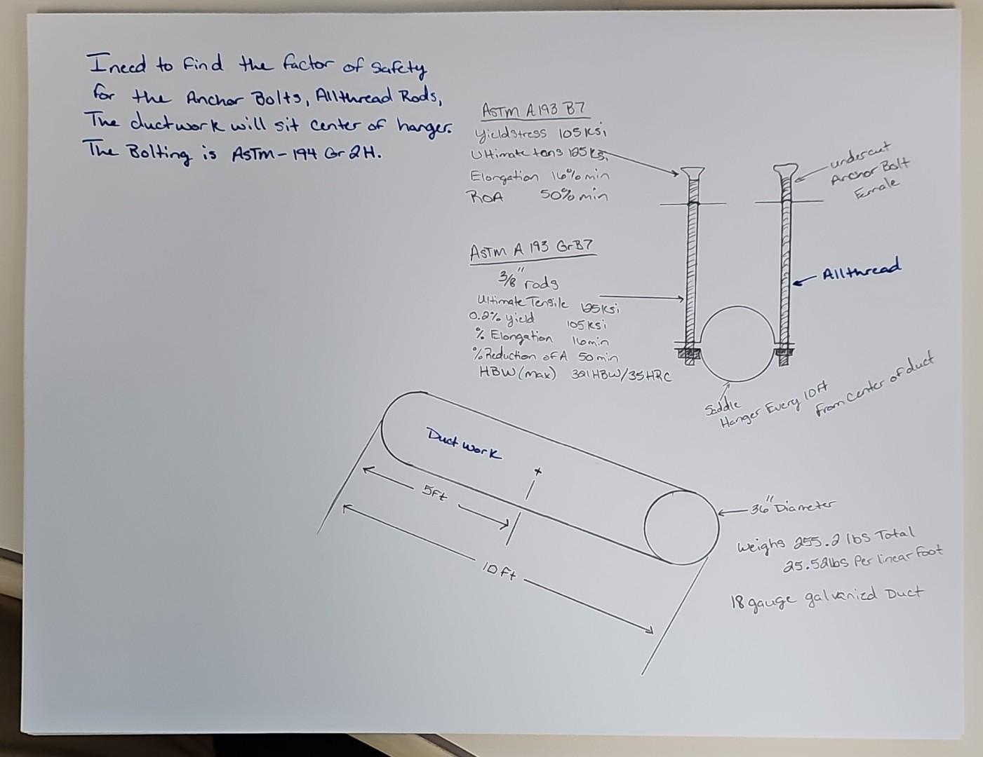 Solved Ineed to find the factor of safety for the Anchor | Chegg.com