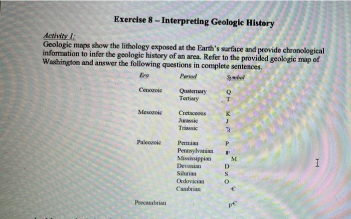 Exercise 8 - Interpreting Geologic History Activity | Chegg.com