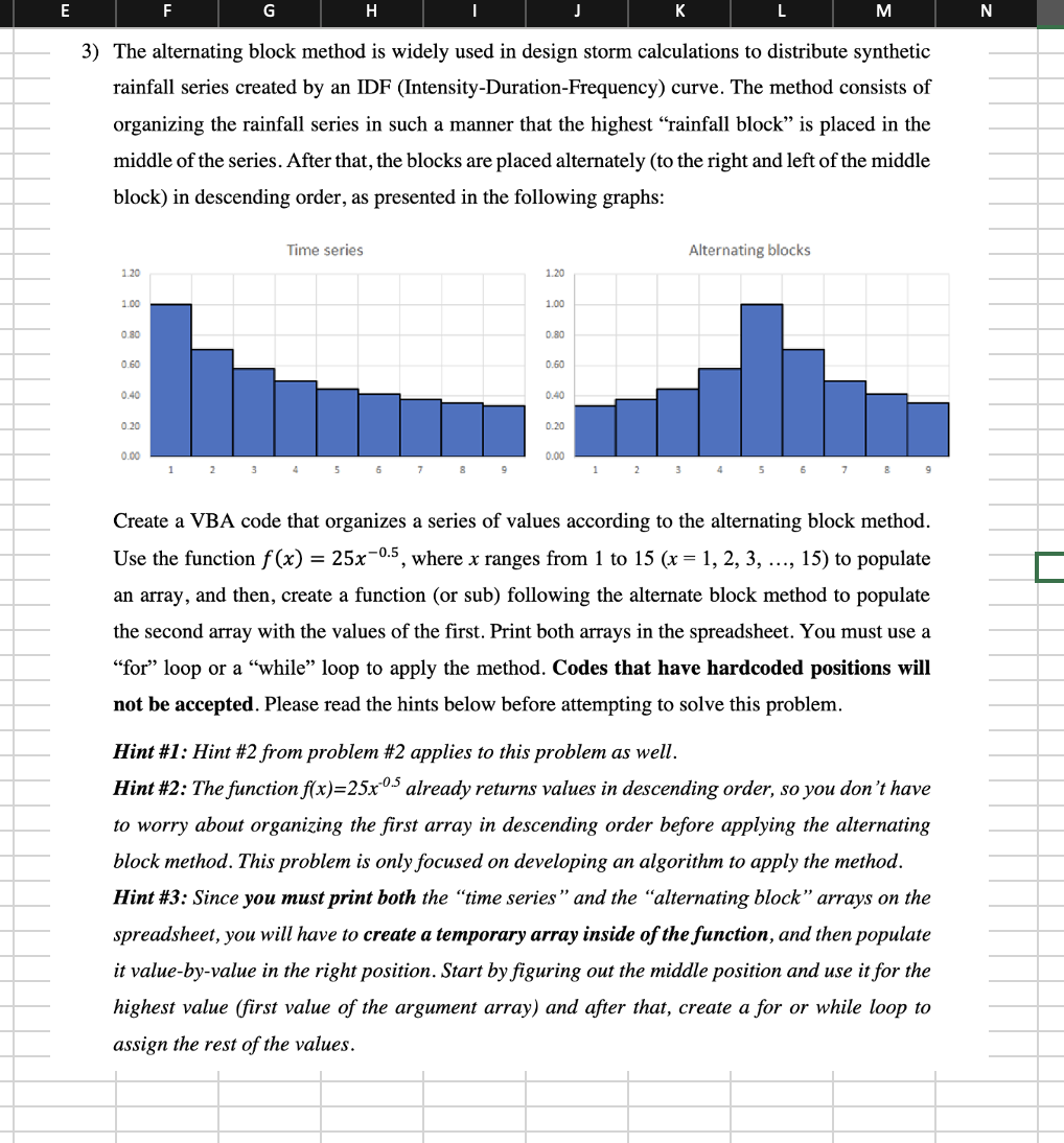 Solved The alternating block method is widely used in design | Chegg.com