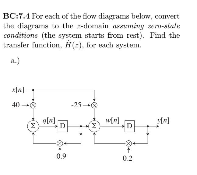 Solved BC:7.4 For each of the flow diagrams below, convert | Chegg.com