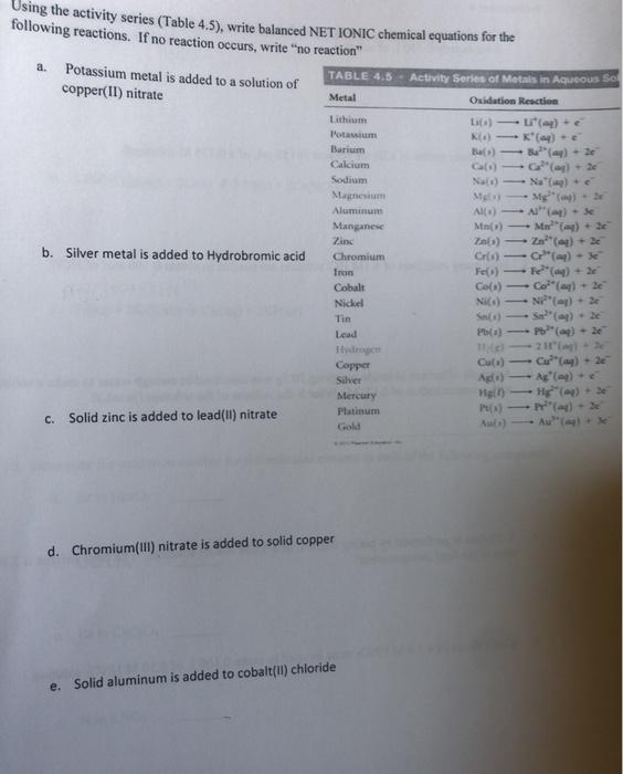 Solved Using the activity series (Table 4.5), write balanced | Chegg.com