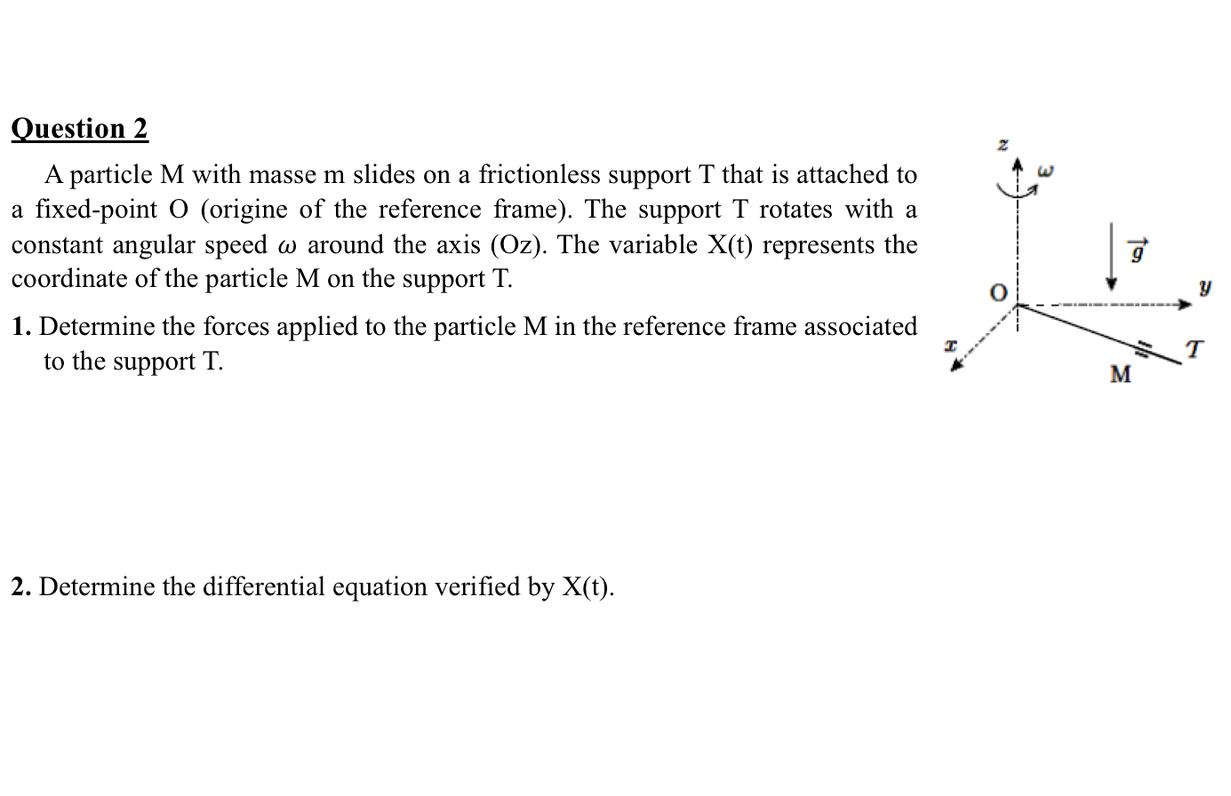 Solved Question 2A particle M ﻿with masse m ﻿slides on a | Chegg.com