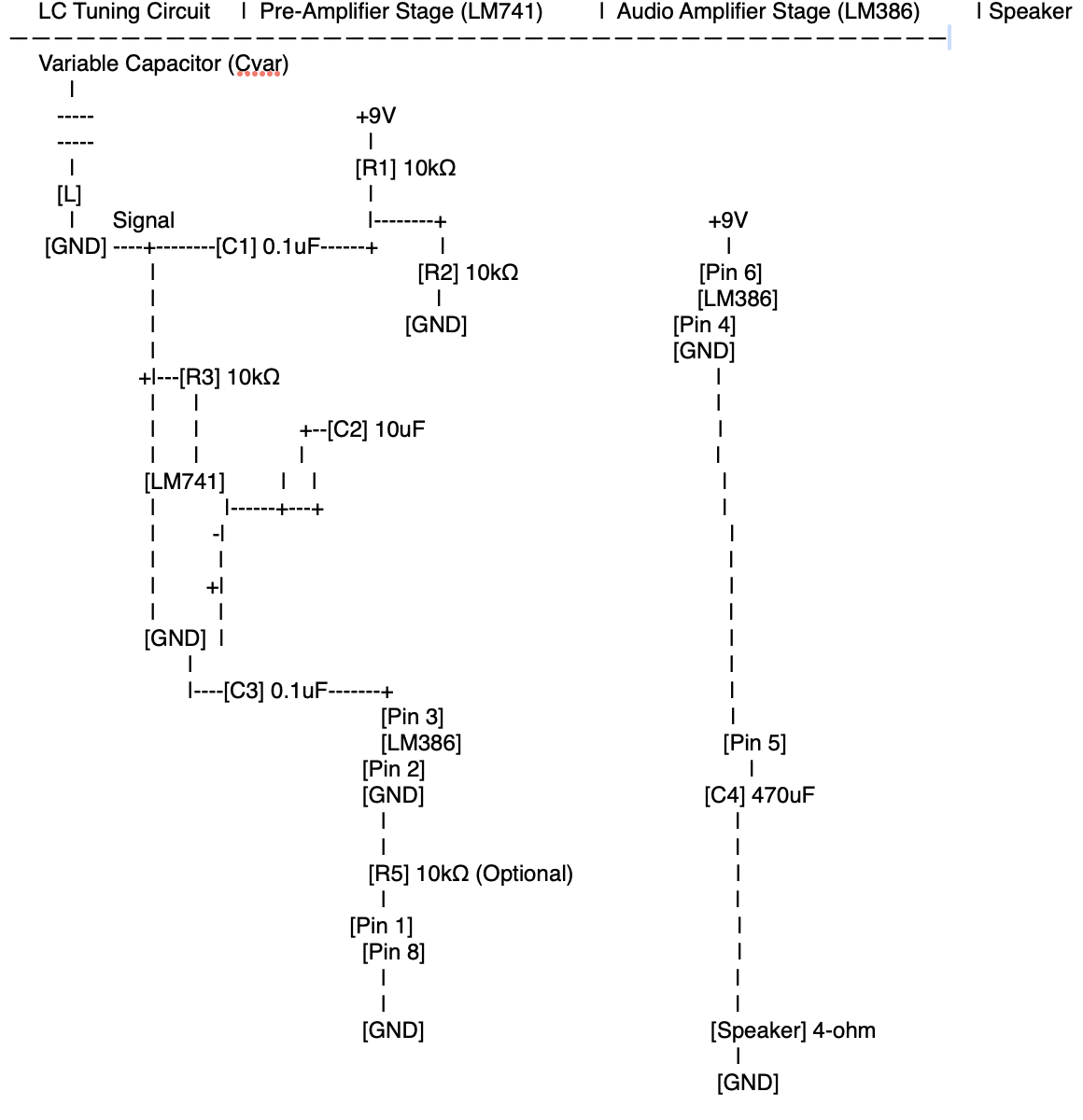 Solved Explanation:Tuning Circuit:Cvar and L ﻿form the LC | Chegg.com