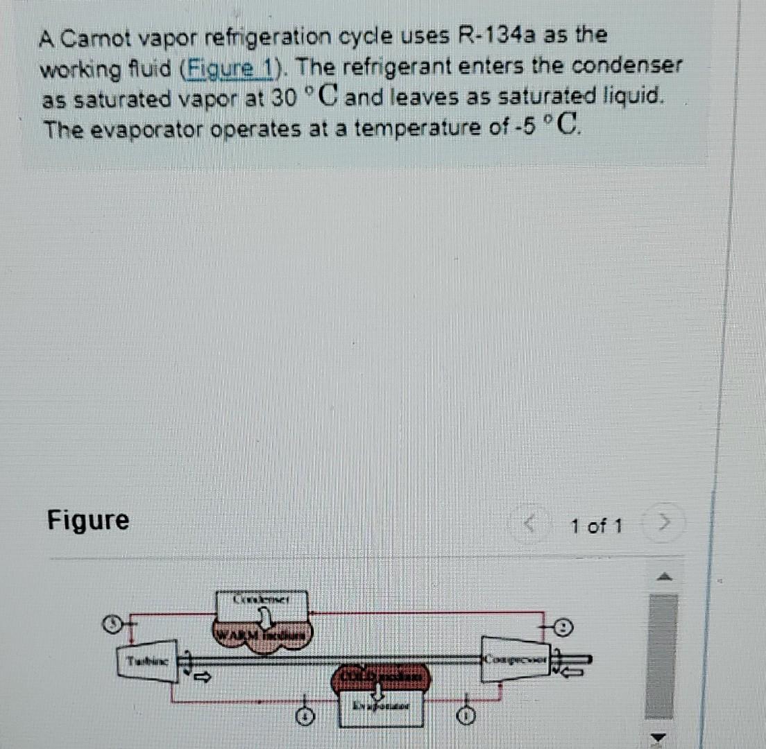Solved A Camot vapor refrigeration cycle uses R−134a as the | Chegg.com