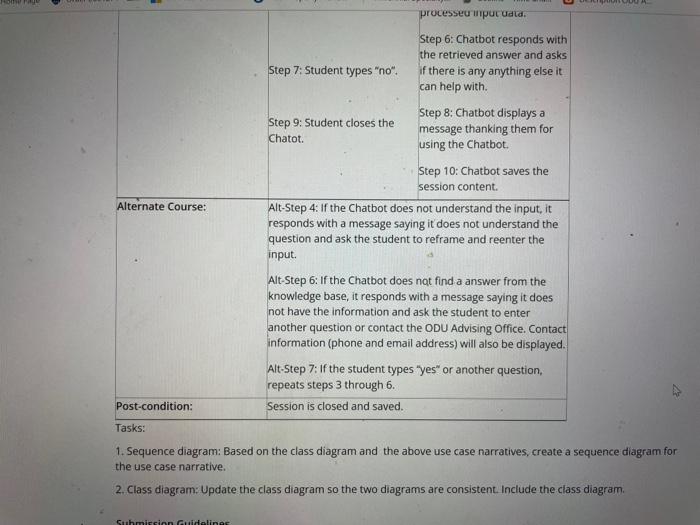 Solved Use Case Name: Actor: Description: Precondition(s): | Chegg.com