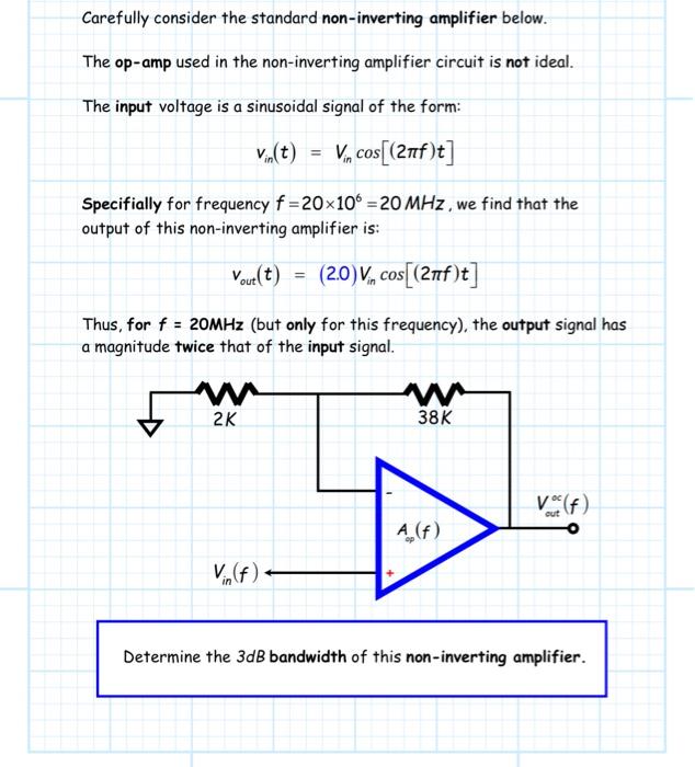 Solved Carefully consider the standard non-inverting | Chegg.com