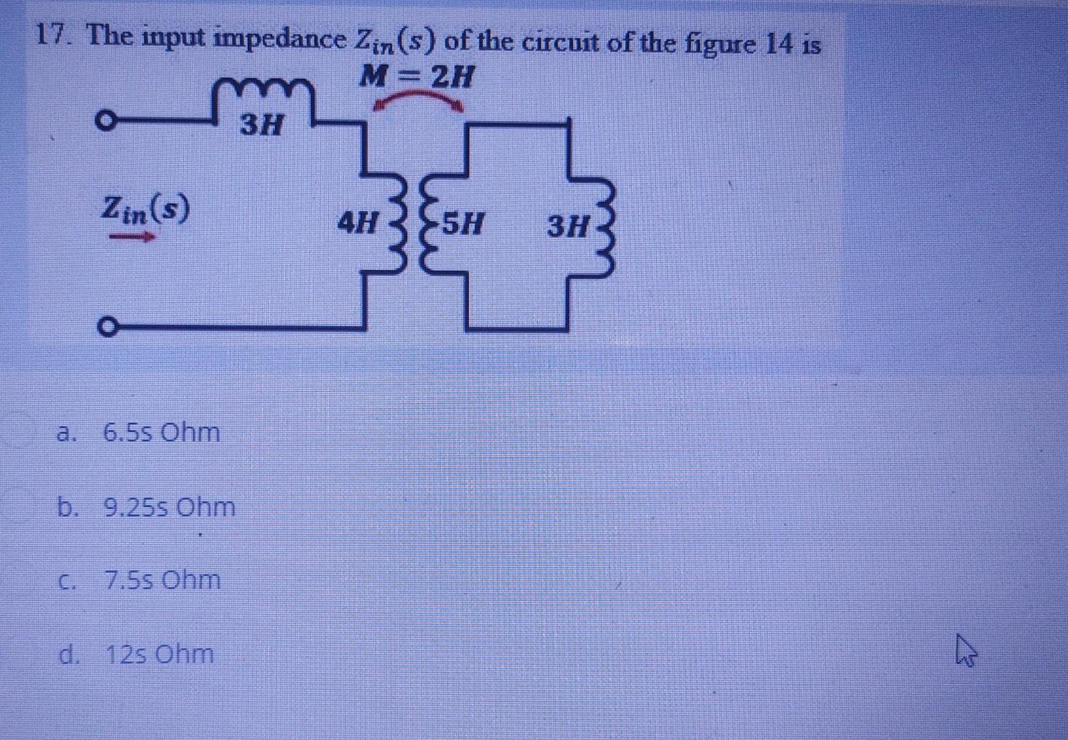 Solved 17. The input impedance Zin(s) of the circuit of the | Chegg.com