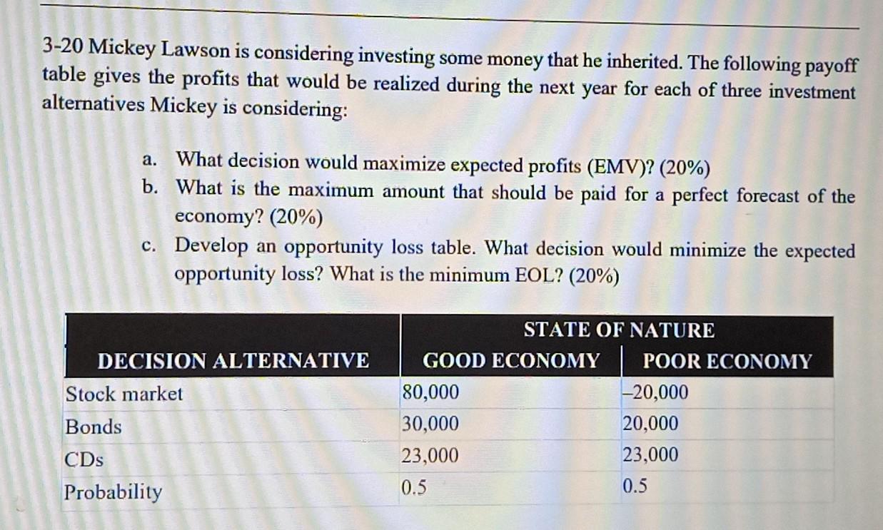 Solved 3-20 Mickey Lawson is considering investing some | Chegg.com