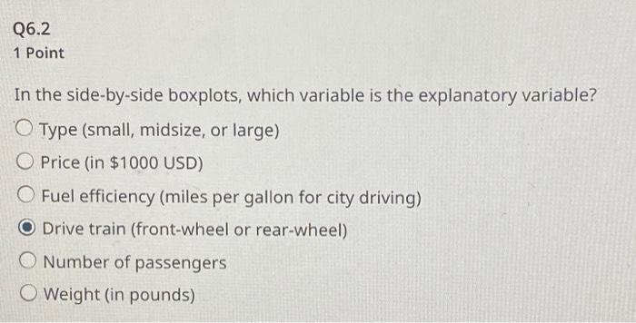 Solved 1 Point A side-by-side boxplot below displays some of | Chegg.com