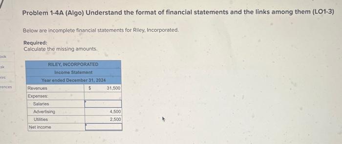 Solved Problem 1-4A (Algo) Understand the format of | Chegg.com