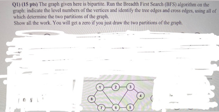 Solved Q1) (15 pts) The graph given here is bipartite. Run | Chegg.com
