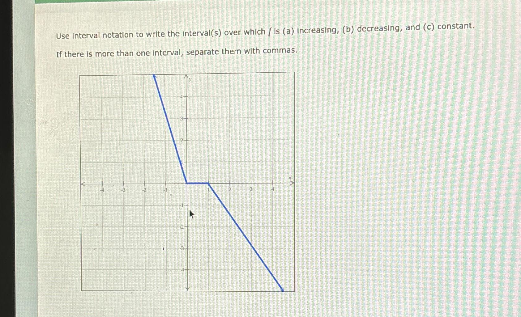 Solved Use interval notation to write the interval(s) ﻿over | Chegg.com