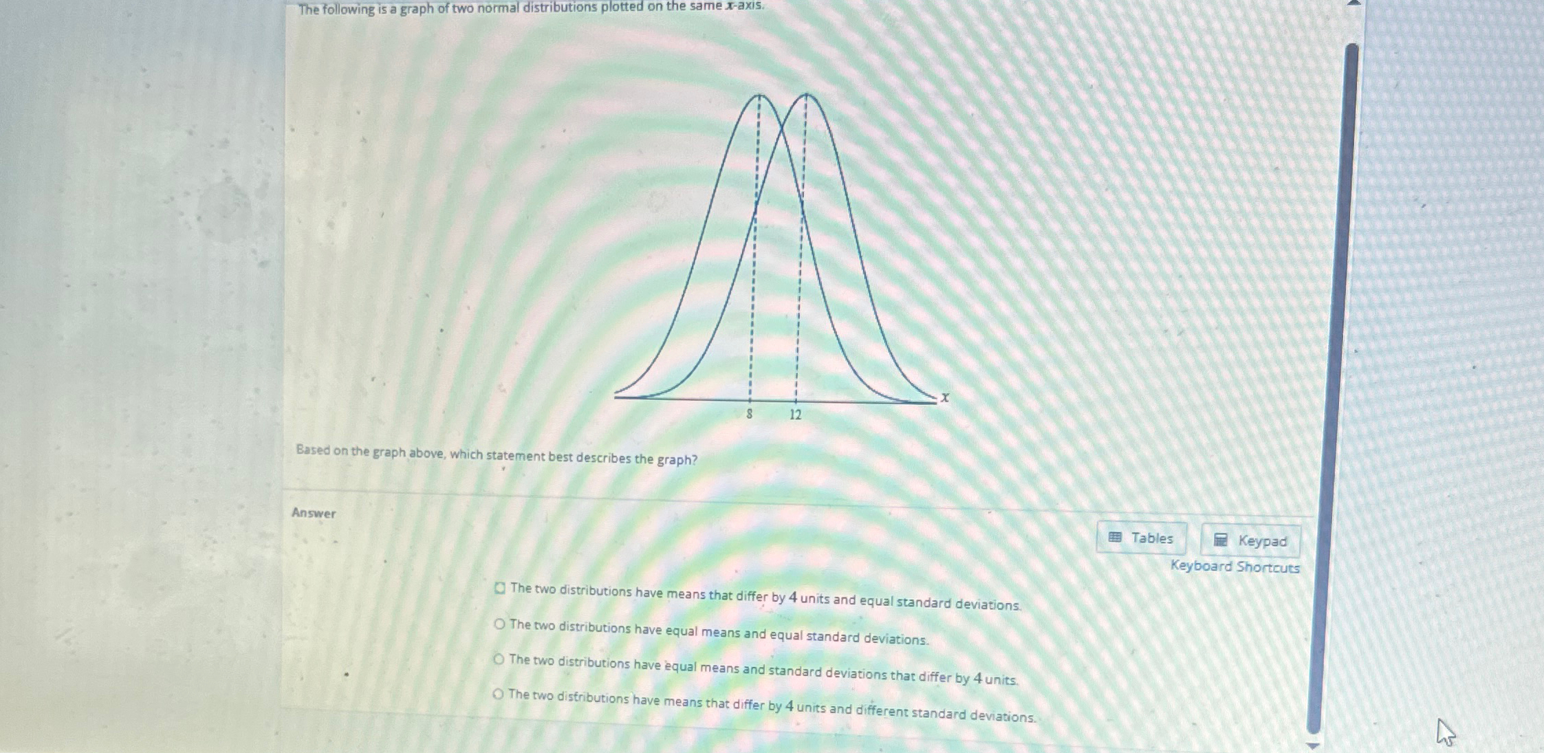 Solved The following is a graph of two normal distributions | Chegg.com