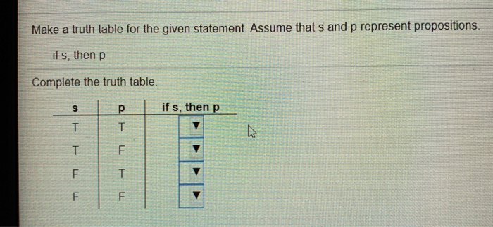 Solved Make a truth table for the given statement. Assume | Chegg.com