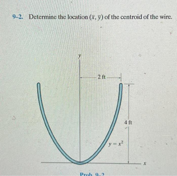 Solved 9-2. Determine the location (xˉ,yˉ) of the centroid | Chegg.com