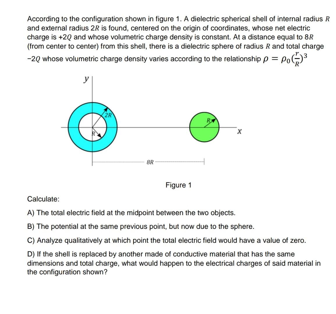 Solved According to the configuration shown in figure 1. A | Chegg.com