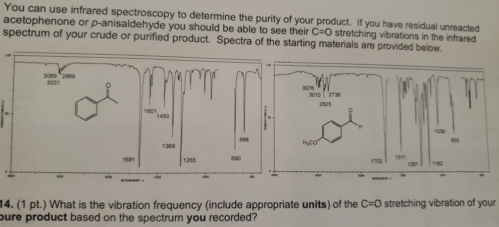 Solved You can use infrared spectroscopy to determine the | Chegg.com