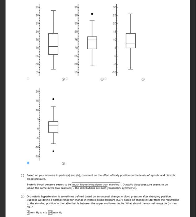 Solved Construct a box plot for the difference scores for | Chegg.com