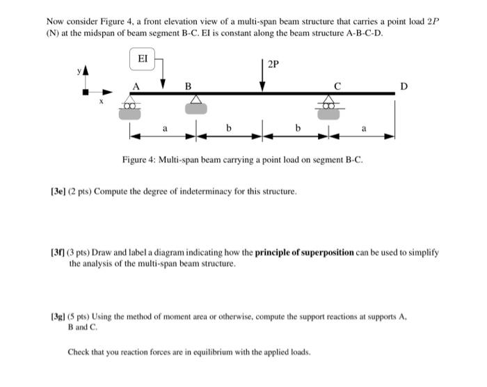 Solved Now consider Figure 4, a front elevation view of a | Chegg.com