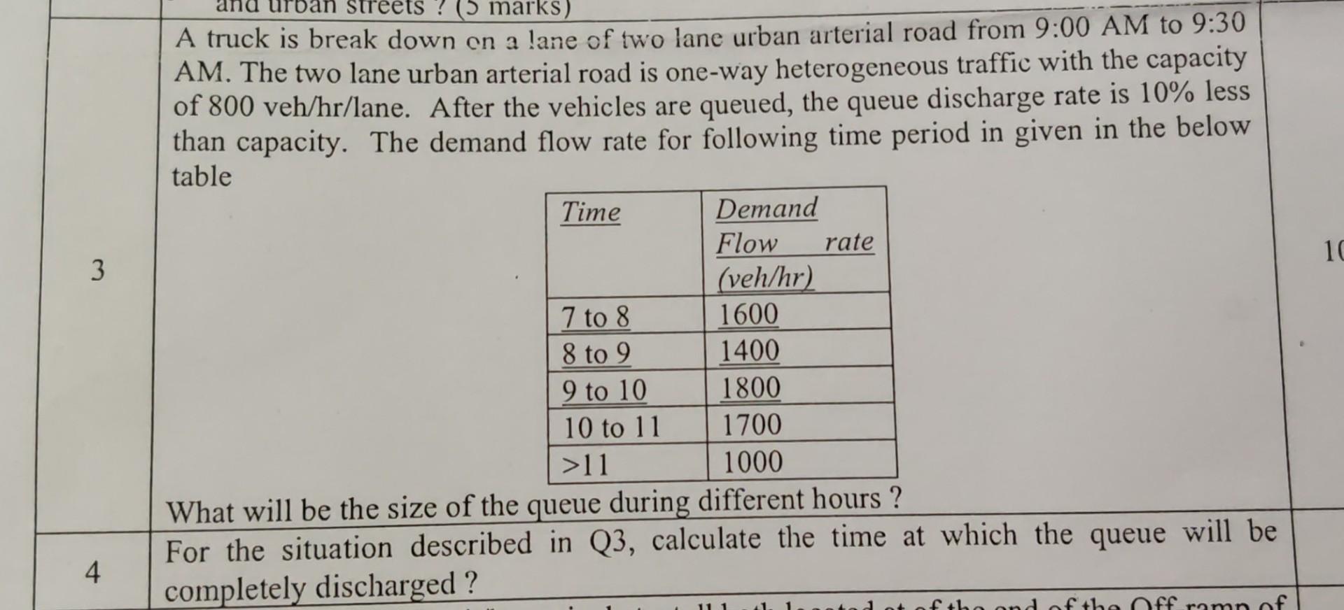 Solved Note :solve questions number 4 with the help of | Chegg.com