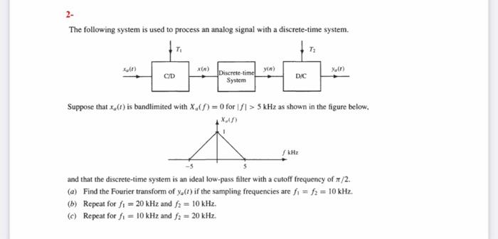 Solved The following system is used to process an analog | Chegg.com