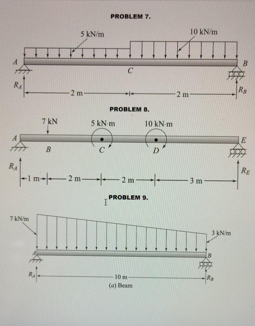 Solved PROBLEM 1. 5 KN 3 KN 2 kN/m 2 KN 20 kN-m F B Clm-D | Chegg.com