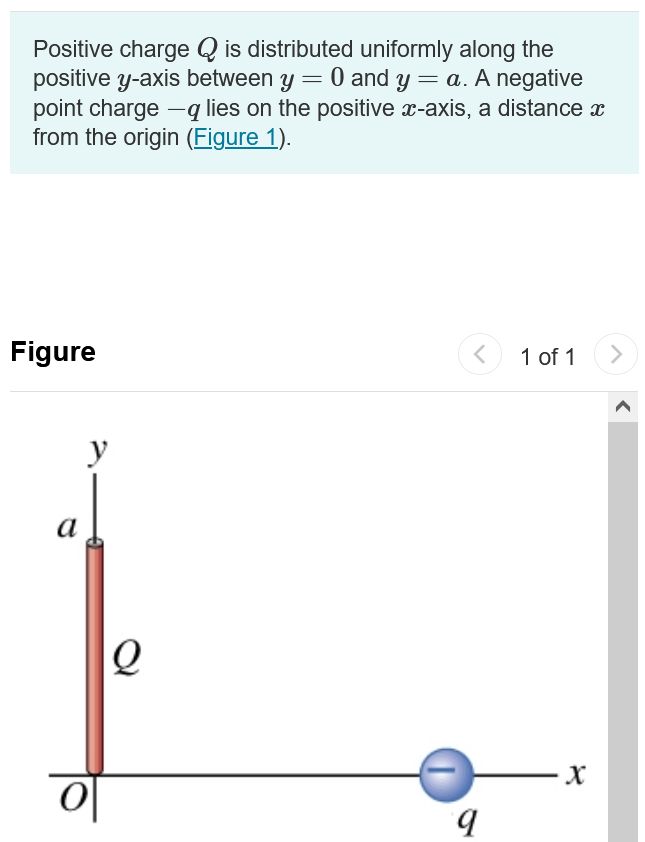 Solved Positive charge Q is distributed uniformly along the | Chegg.com