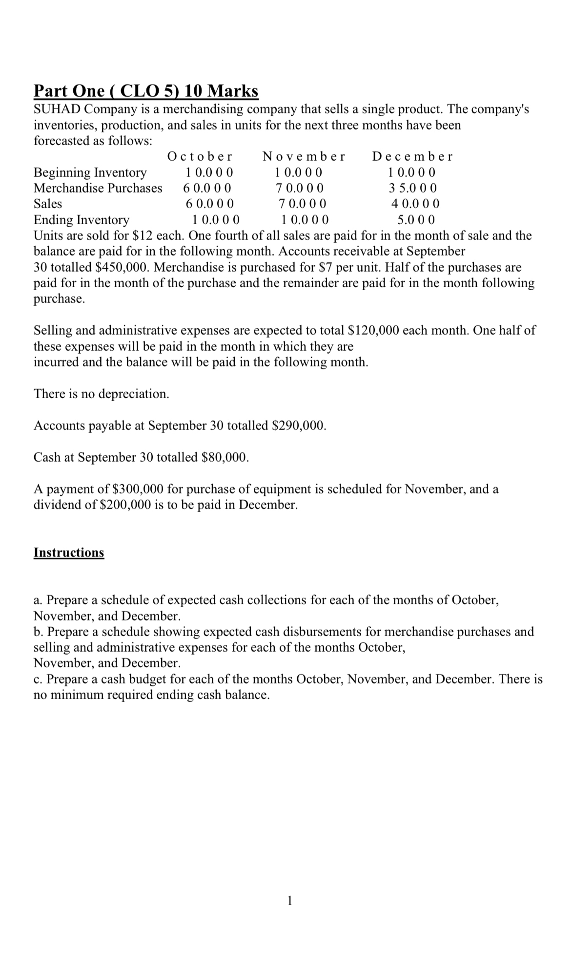 Solved Part One ( ﻿CLO 5) 10 ﻿MarksSUHAD Company is a | Chegg.com