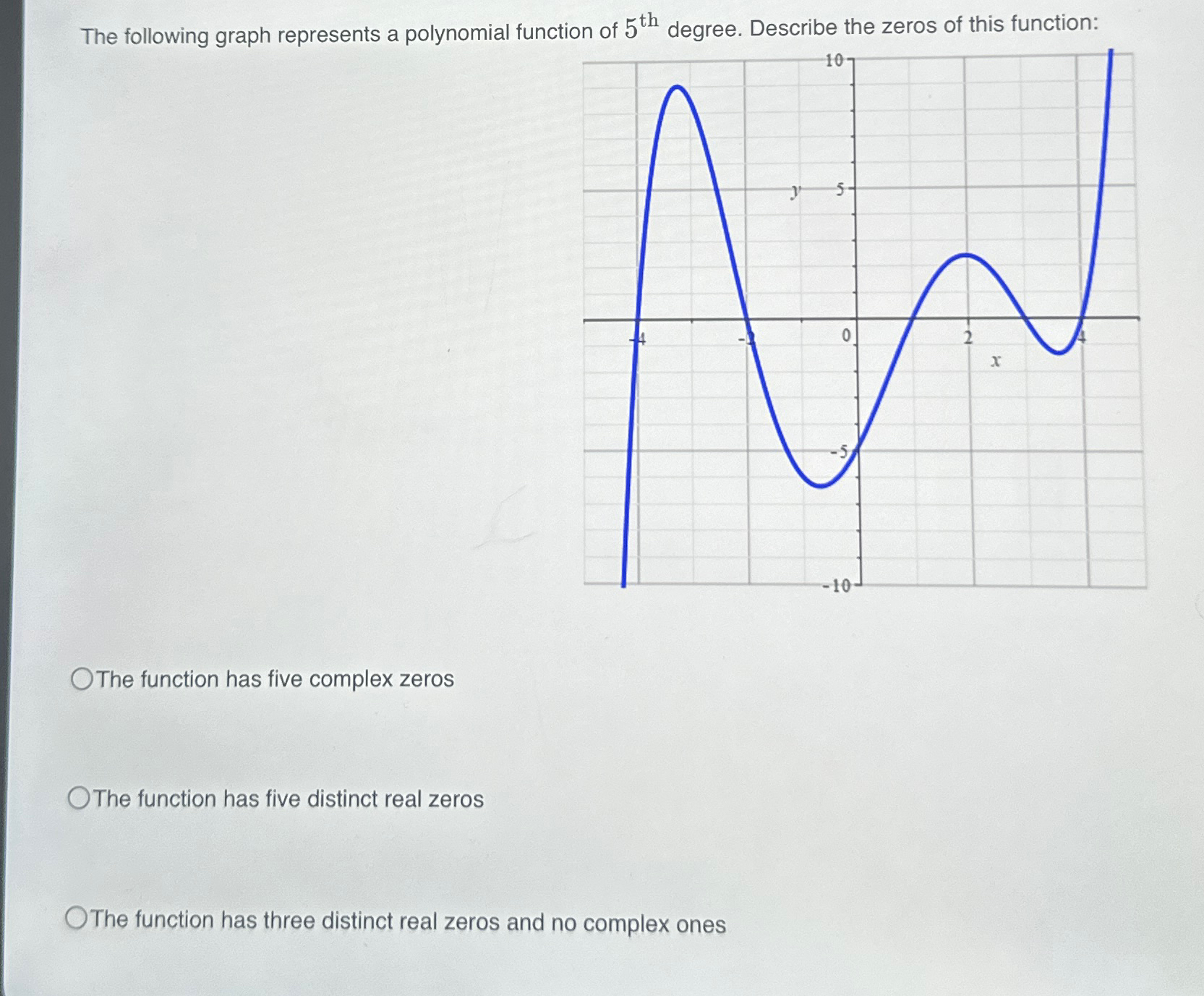 Solved The following graph represents a polynomial function | Chegg.com
