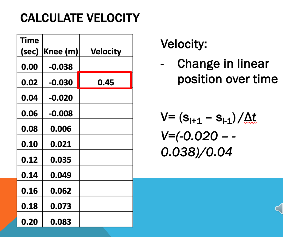 Solved Please calculate velocity and acceleration CALCULATE | Chegg.com