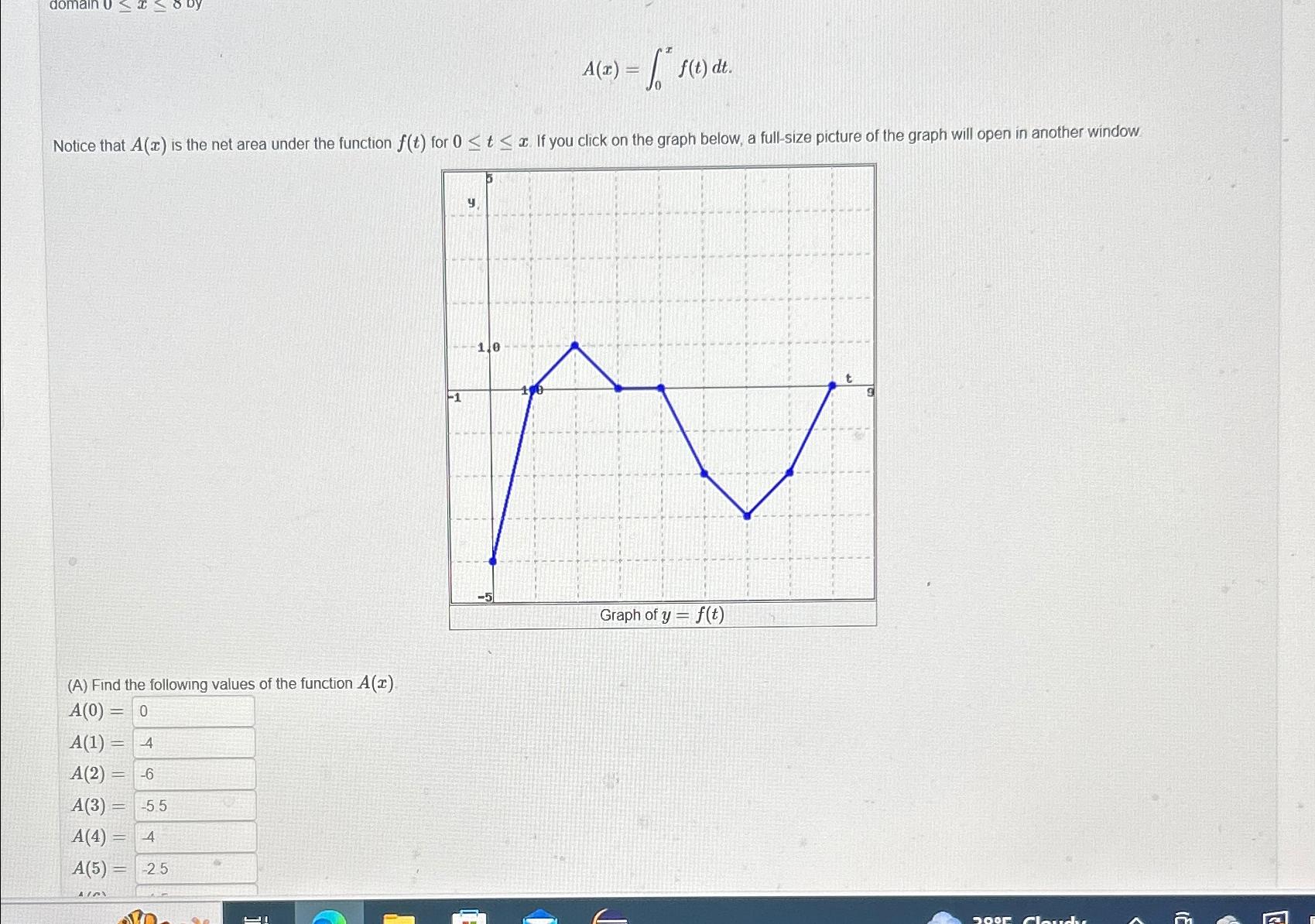 Solved A(x)=\\\\int_0^x f(t)dt\\nNotice that A(x) is the net | Chegg.com