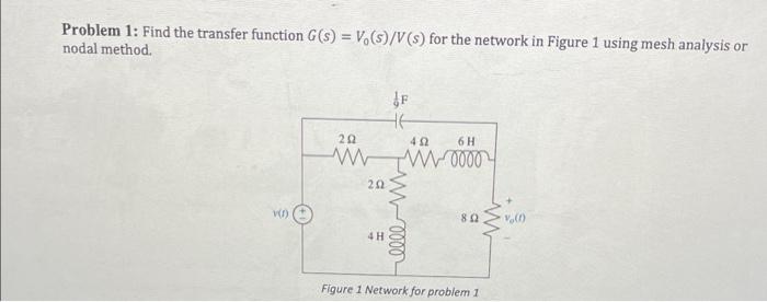 Solved Problem 1: Find the transfer function (s) = | Chegg.com