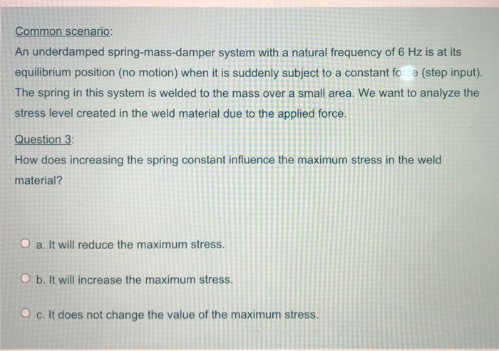 Solved Common scenario: An underdamped spring-mass-damper | Chegg.com