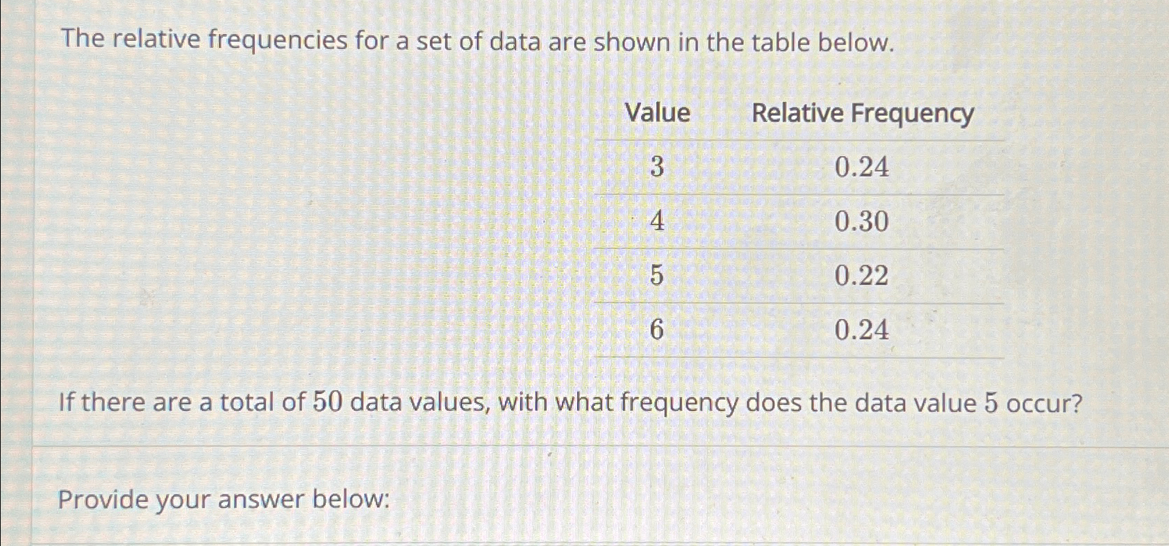 Solved The relative frequencies for a set of data are shown | Chegg.com