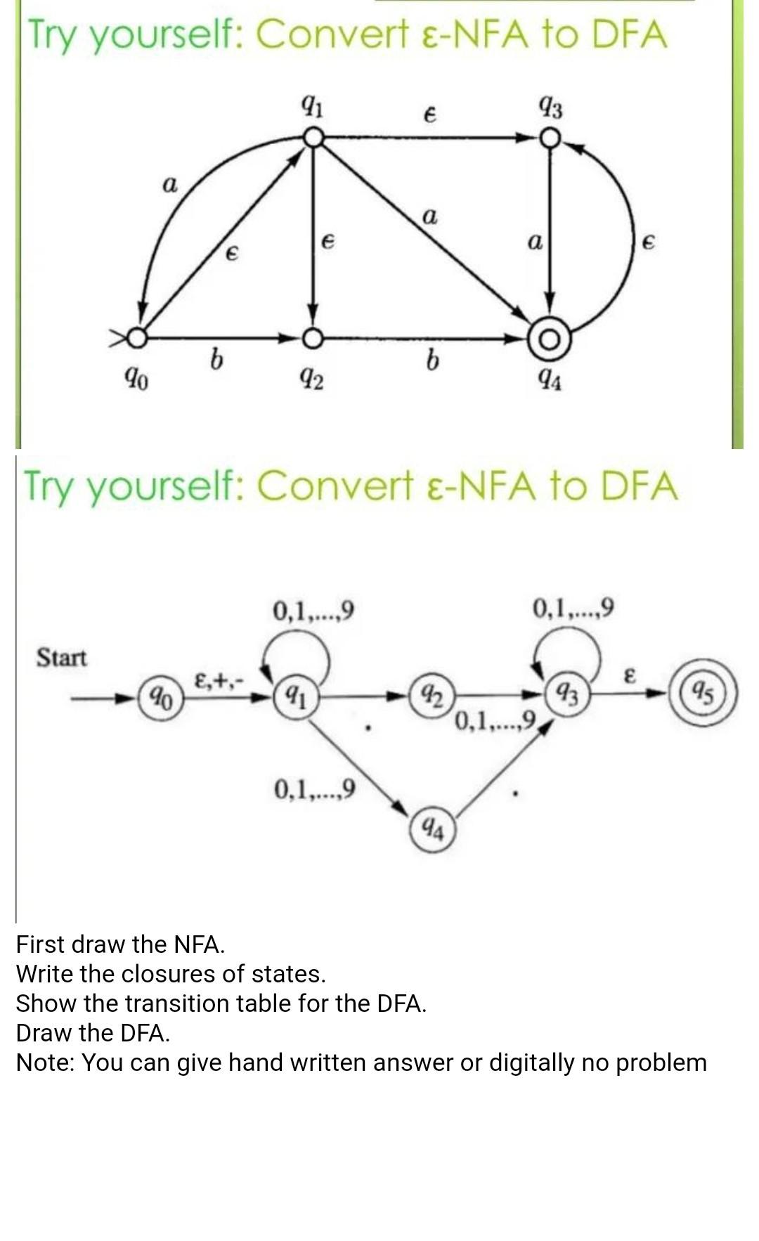 Solved Try yourself: Convert ε-NFA to DFA 91 E 93 a a € a b | Chegg.com