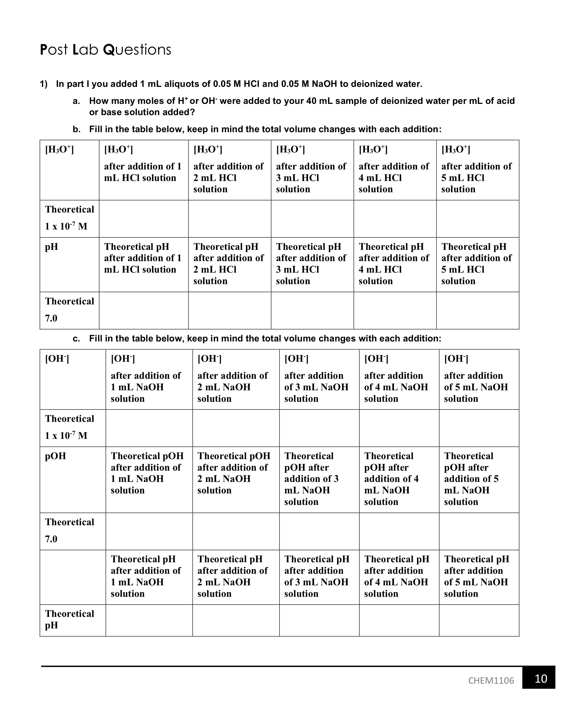 Solved Data SheetPart I. Prepare an ammonium buffer solution | Chegg.com