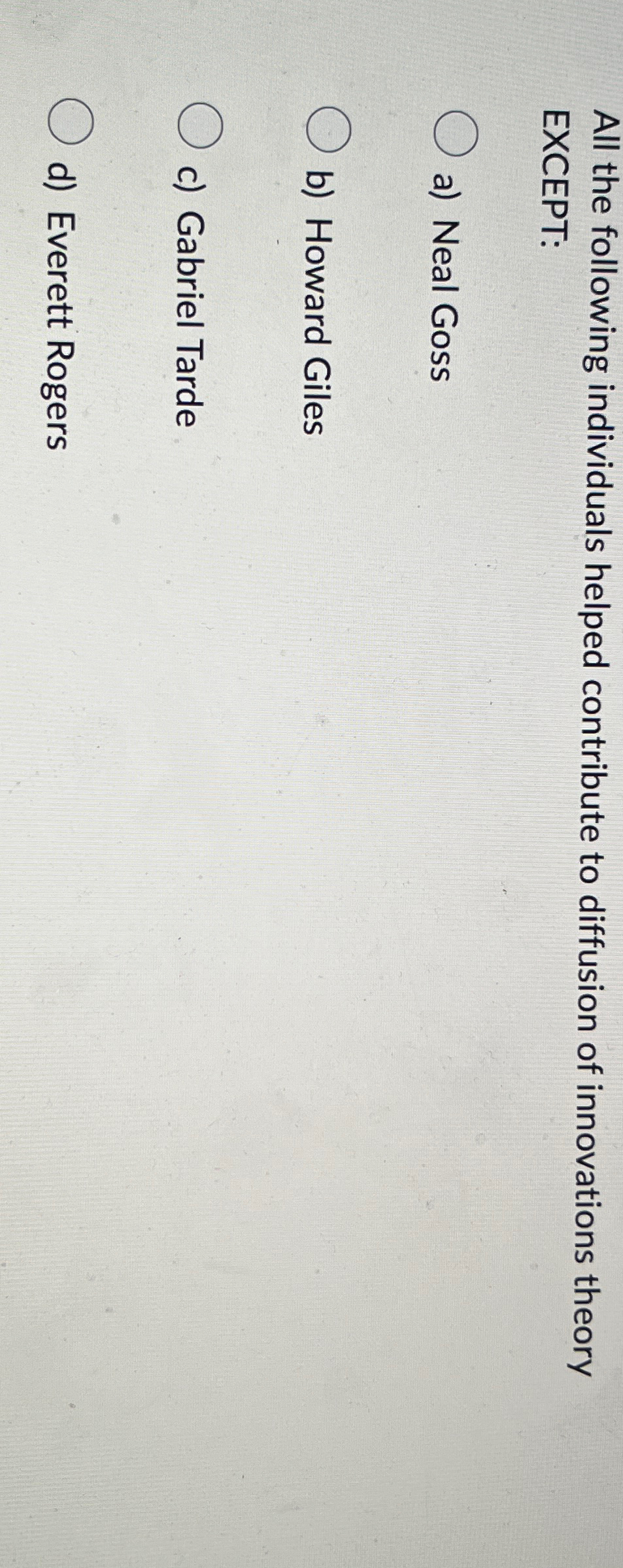 Solved All the following individuals helped contribute to | Chegg.com