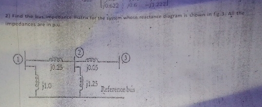 Solved Find the bus. impedance matrix for the system whose, | Chegg.com