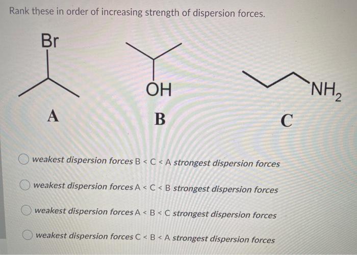 Solved Rank these in order of increasing strength of | Chegg.com