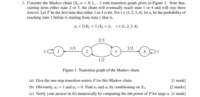 Solved Consider the Markov chain {Xn,n=0,1,…} with | Chegg.com