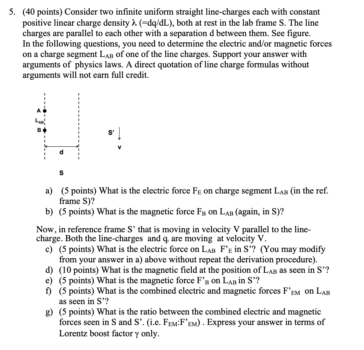 Solved 5. (40 ﻿points) ﻿Consider two infinite uniform | Chegg.com
