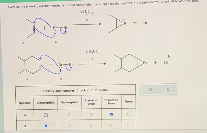 Solved Examine the following reaction mechanisms and | Chegg.com