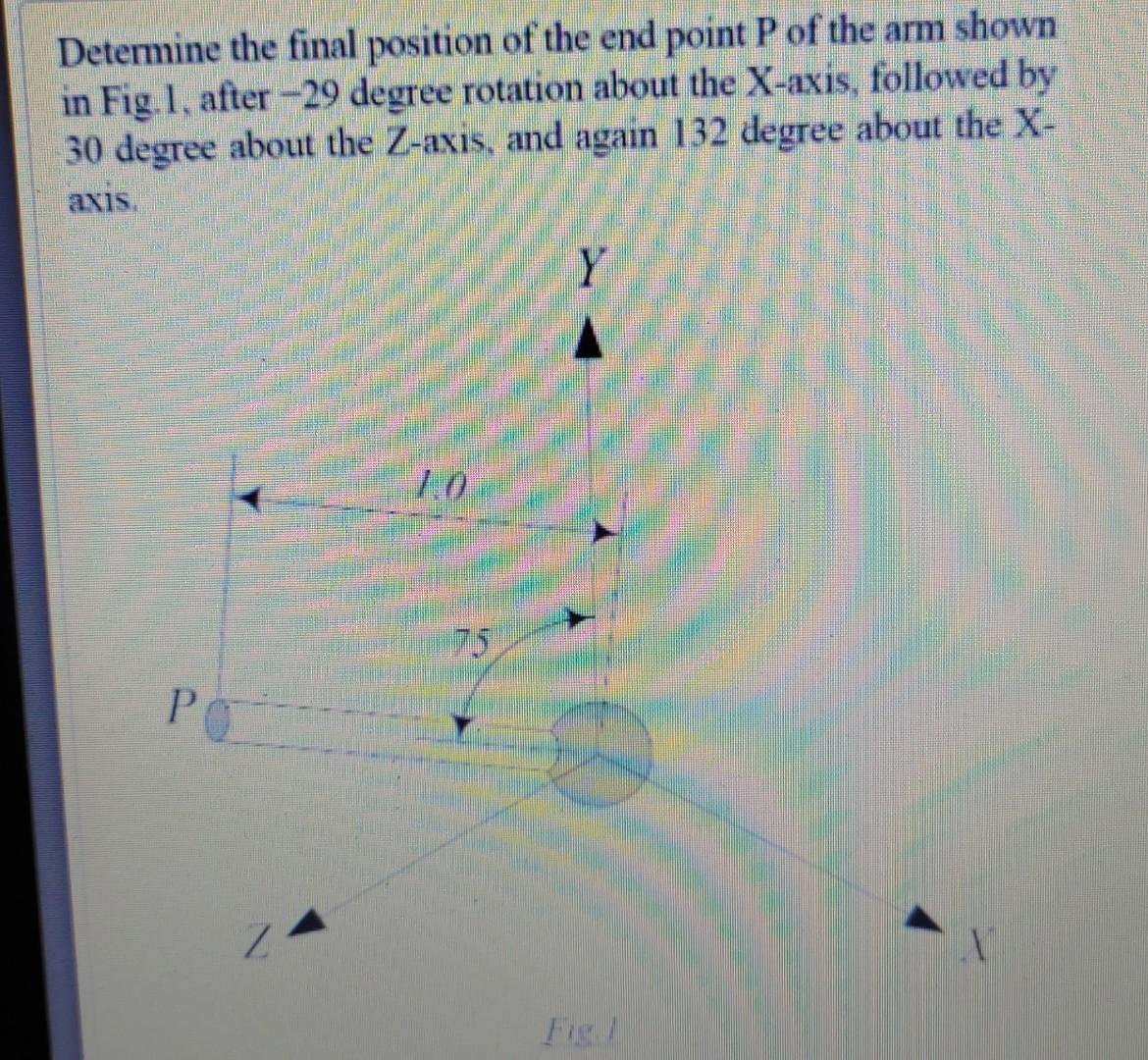 Solved Determine the final position of the end point P of | Chegg.com