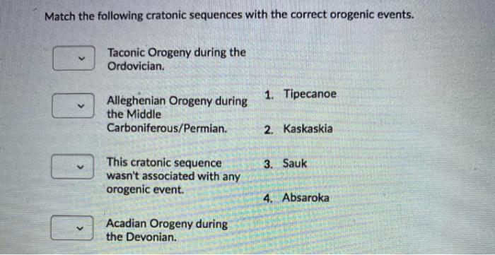 Solved Match the following cratonic sequences with the | Chegg.com