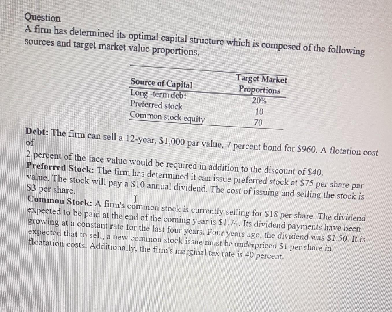 Solved Question A firm has determined its optimal capital | Chegg.com