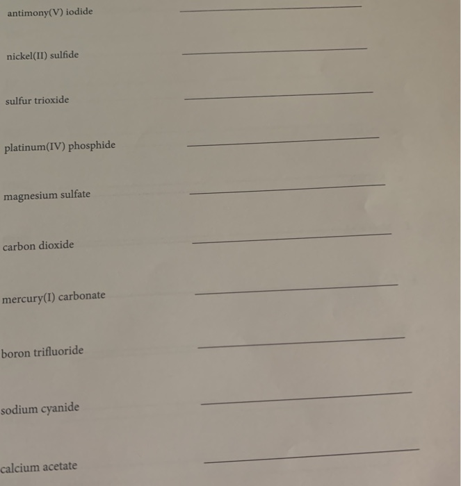 Solved antimony(V) iodide nickel(II) sulfide sulfur trioxide | Chegg.com