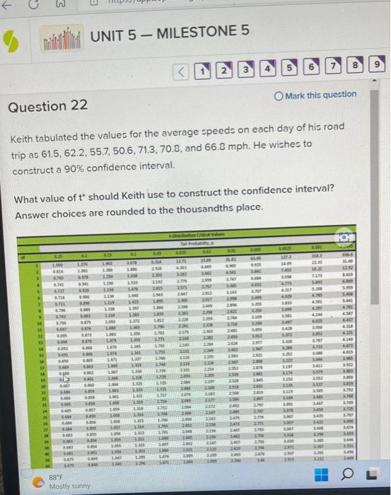 Solved Keith tabulated the values for the average speeds on | Chegg.com