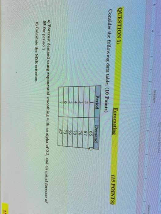 Solved Par (15 POINTS) QUESTION 1: Forecasting Consider the | Chegg.com