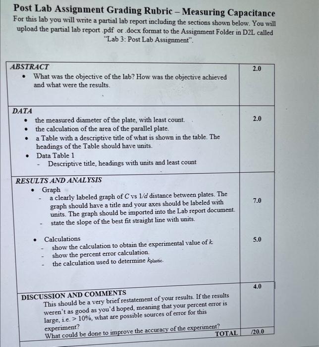 Solved Post Lab Assionment Cradina Duhwin | Chegg.com
